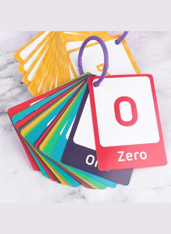 Educational Flashcards with Images for Toddlers and Kids, Numbers